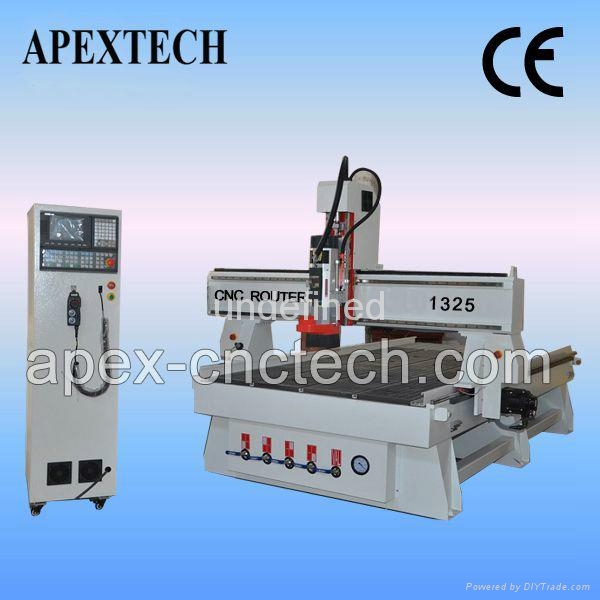 Liner/carousel auto tool changer CNC Router apextech - APEXTECH (China Manufacturer) - Stainless ...