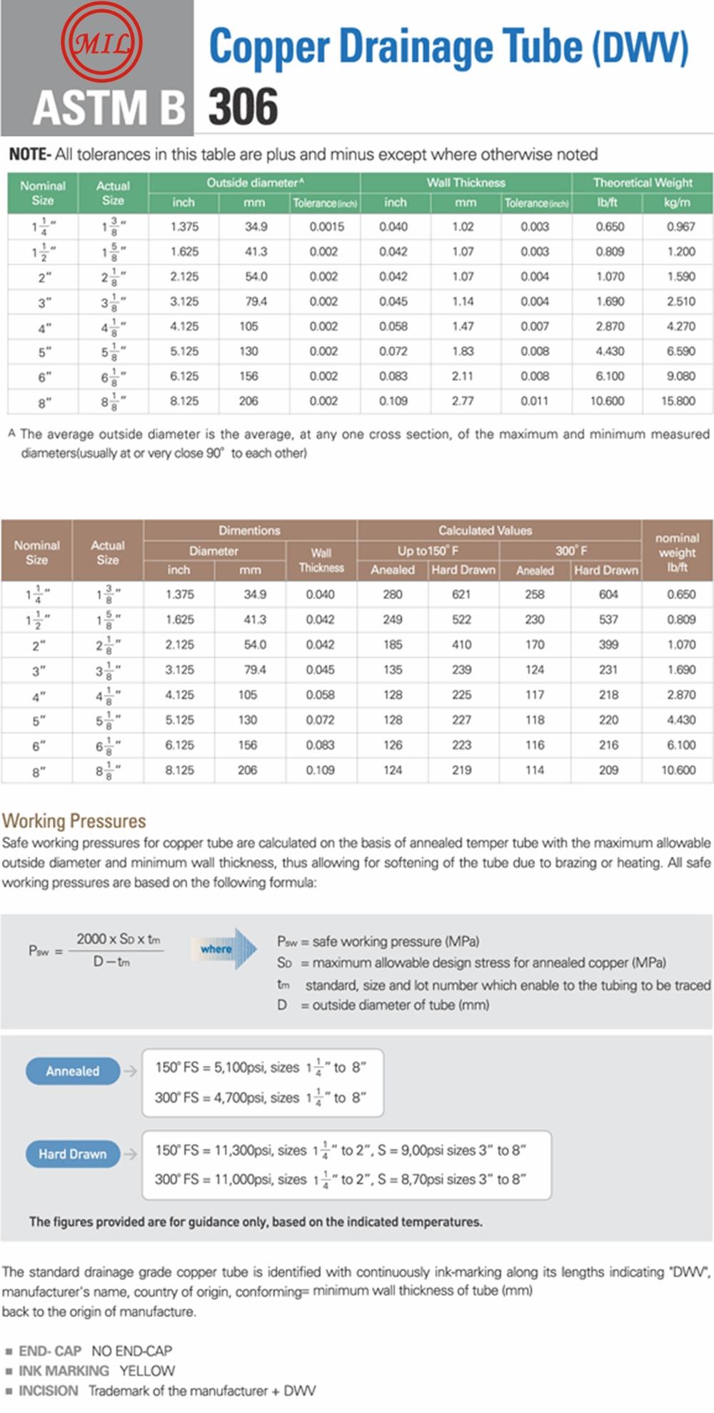 ASTM B88,ASTM B306,EN 1057,AS 1432,AS 3501,BS 2871-1 WATER,GAS & DWV COPPER PIPE (China ...