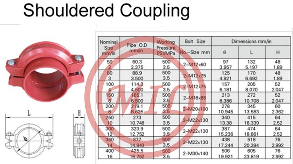 ASTM A536 FM & UL Ductile Iron Grooved Fitting & Grooved Coupling (China Manufacturer) - Pipe ...
