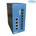 InMax i608B 4+4 Managed Industrial Ethernet Switches (China ...