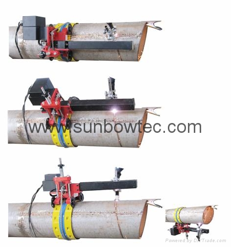ThinkPipe protable plasma flame pipe cutting machine - TP1-BZ - Sunbow (China Manufacturer ...