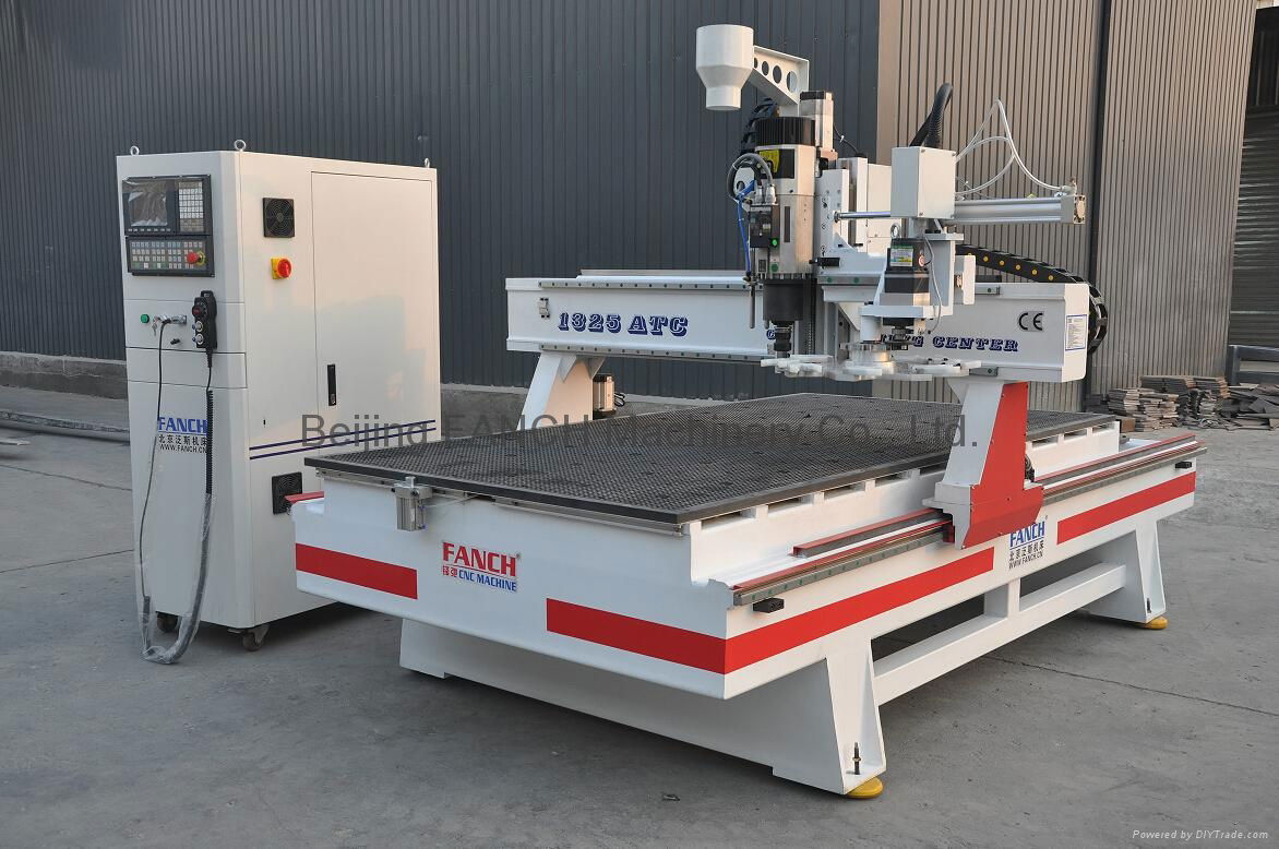 ATC Woodworking machine CNC Rourer - FC-1325ATC - FANCH (China ...