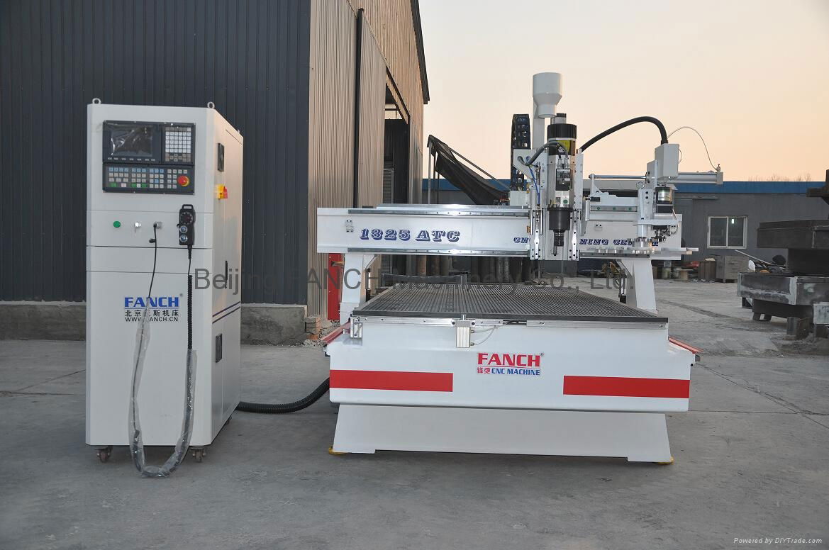 ATC Woodworking machine CNC Rourer - FC-1325ATC - FANCH (China ...