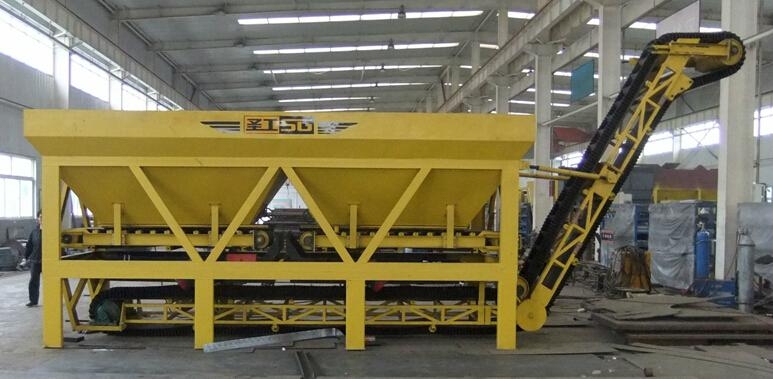 Aggregate Gradation Machine - GYSJ0250C - ShengGong (China Manufacturer ...