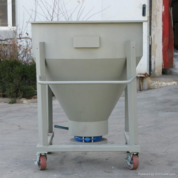 Auto Pre-mixer Machine for Powder Coating - FHJ Series - Yuanli (China ...