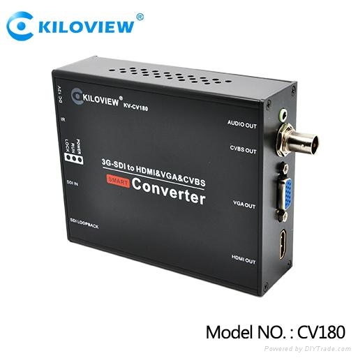 Kiloview HD Composite Video Transformer - KV-CV180 (China Manufacturer) - Other Consumer ...