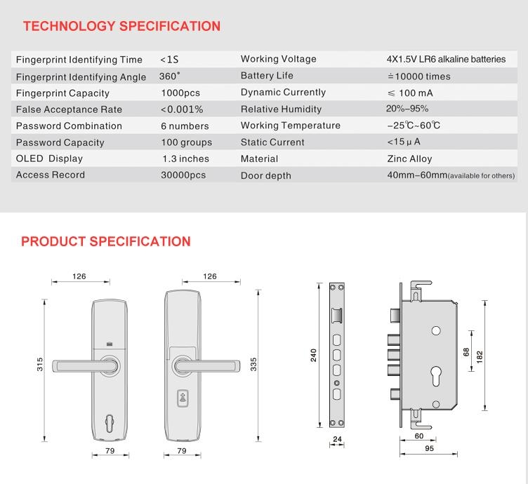 digital combination lock electronic keypad deadbolt - ZF-15S - baling ...