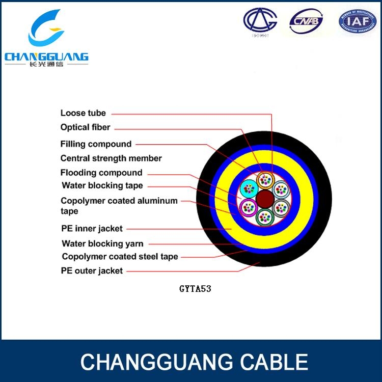 Stranded Loose Tube Cable with Aluminum Tape and Steel Tape (Double ...