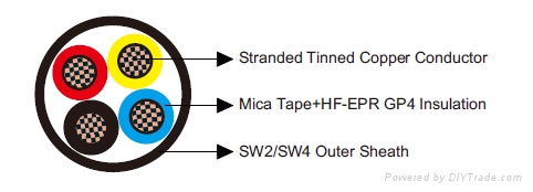 BS 6883 & BS 7917 Offshore & Marine Cables - BS6883&BS9717 - caledonian ...