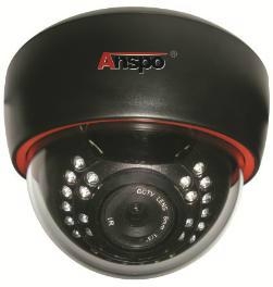 Anspo camera - ASP-948-100E (China Manufacturer) - Safety Products ...