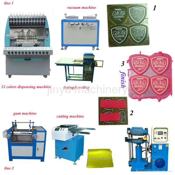 silicone label /trademark/logo/brand making machine - JY-B02 - JINYU ...