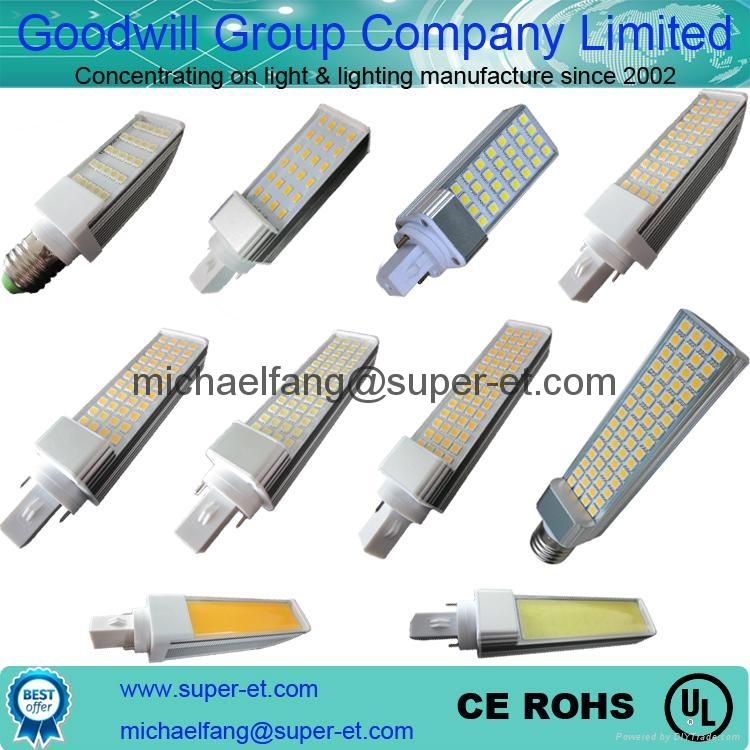 Led plug light 5w ac120-277v 5w to 13W - GW-PL-5-13w - Goodwill (China ...