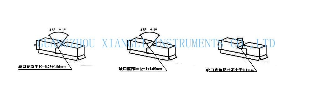 XQZ - 1 Notch sample-making machine - xiangli (China Manufacturer ...