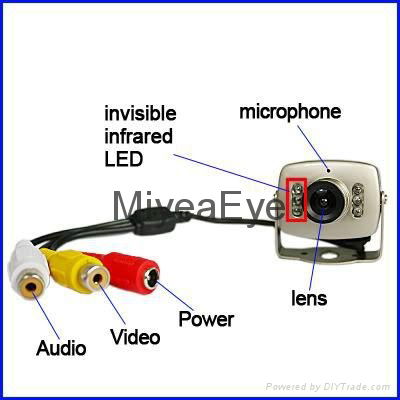 Color CMOS Mini IR Cameras 208c with audio - MYY-208C - MiyeaEye (China ...