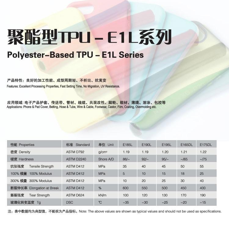 Polyester-Based TPU -E1l Series TPU Thermoplastic Polyurethane ...