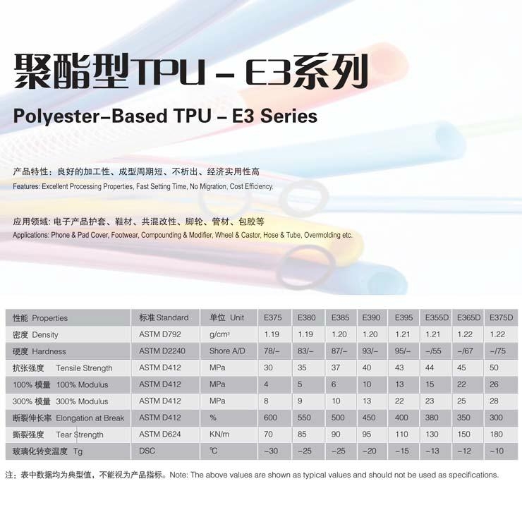 Polyester-Based TPU -E3 Series TPU Thermoplastic Polyurethane Elastomer ...