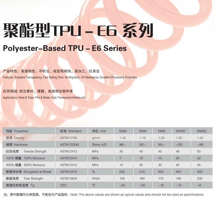 Polyester-Based TPU -E6 Series TPU Thermoplastic Polyurethane Elastomer ...