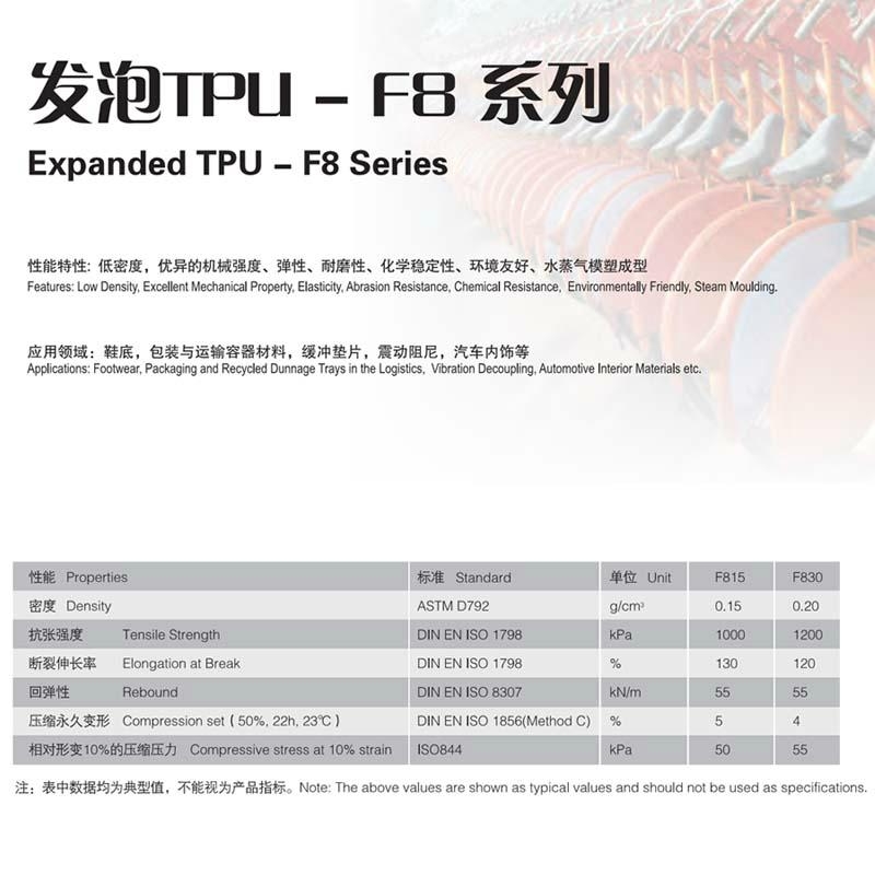 Expanded TPU - F8 Series TPU Thermoplastic Polyurethane Elastomer ...