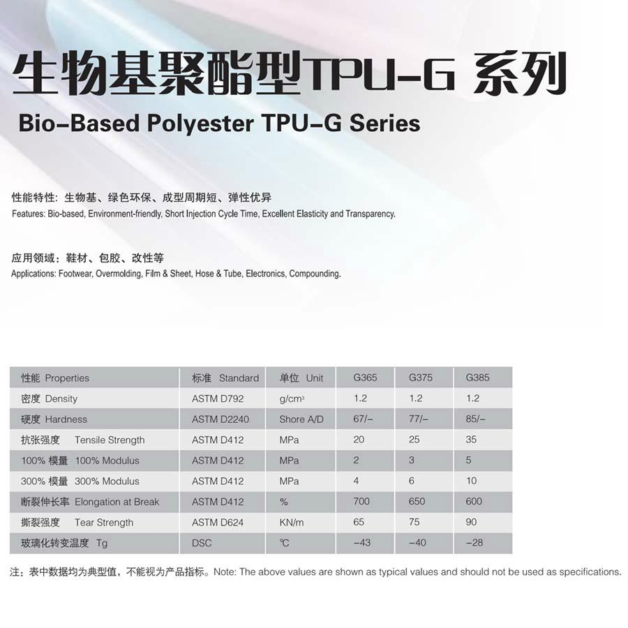 Bio - Based Polyester TPU - G Series TPU Thermoplastic Polyurethane ...