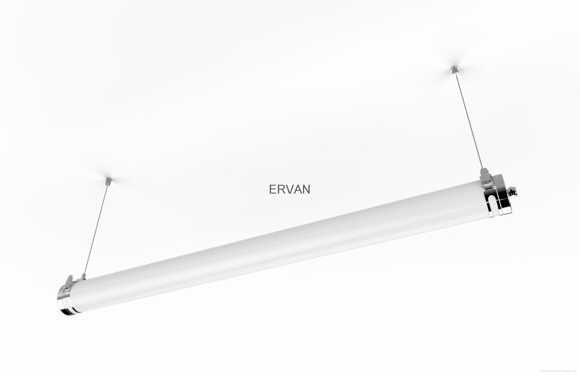 IP69K Round Tri-proof led light for carwash,food industrial factory ...