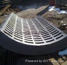 Grid Plate for hammer crusher - grid plate - SIMIS (China Manufacturer ...