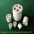 Ceramic Cross Partition Ring - CY11106 - Cherry (China Manufacturer ...