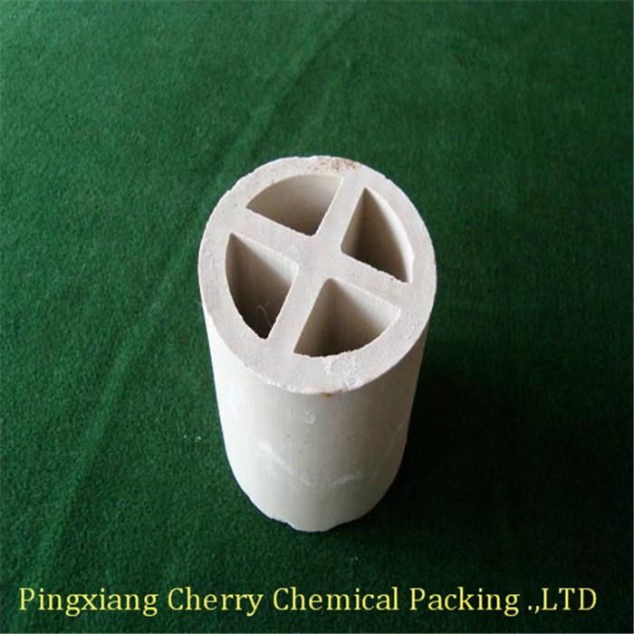 Ceramic Cross Partition Ring - CY11106 - Cherry (China Manufacturer ...