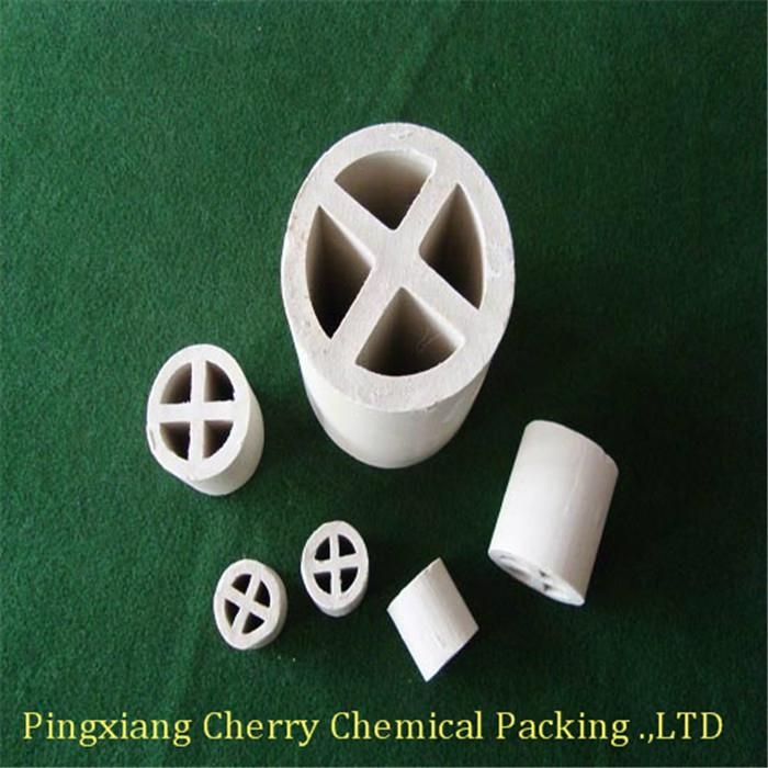 Ceramic Cross Partition Ring - CY11106 - Cherry (China Manufacturer ...