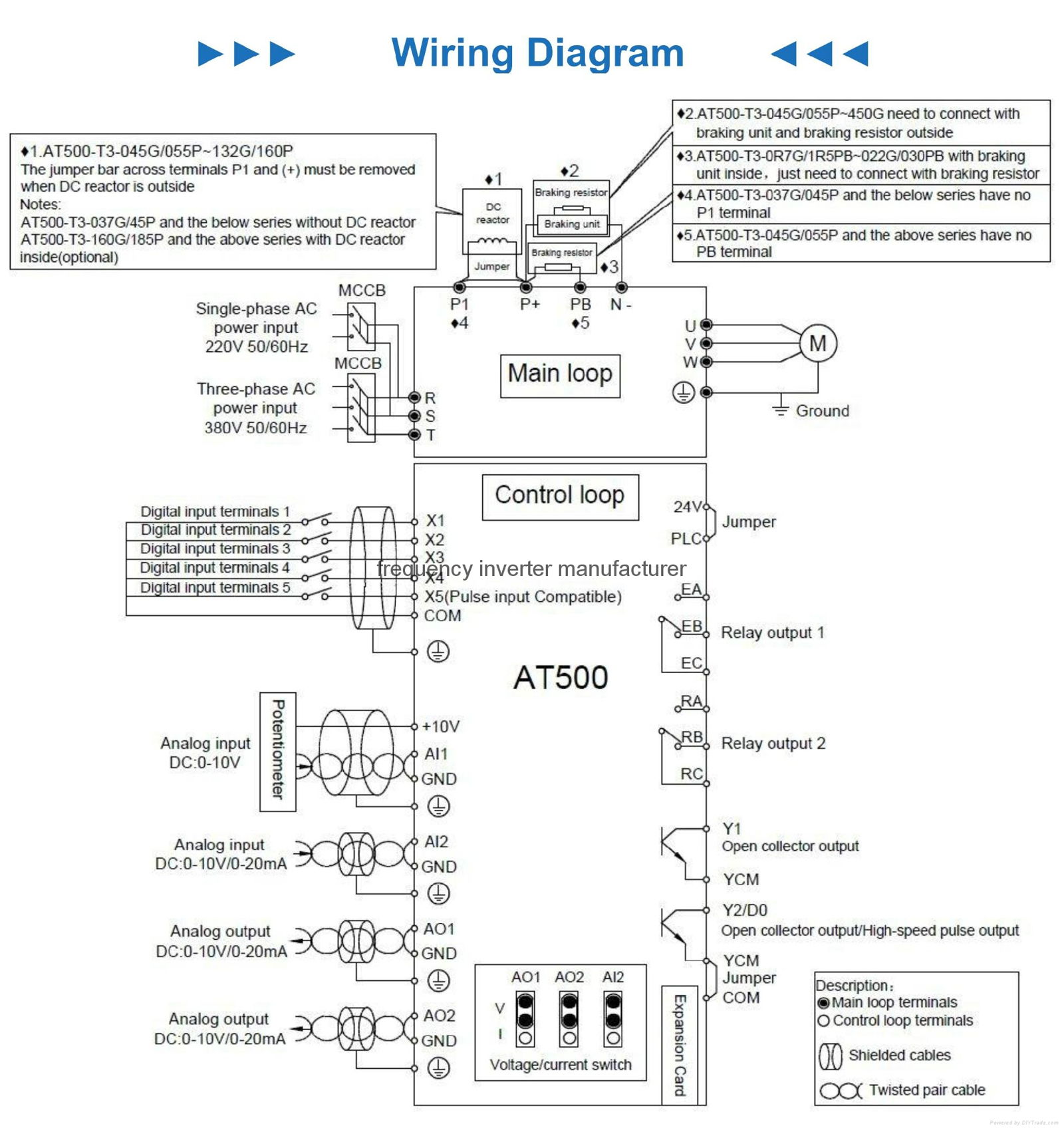 AT500 Series frequency inverter close loop vector control and V/F ...