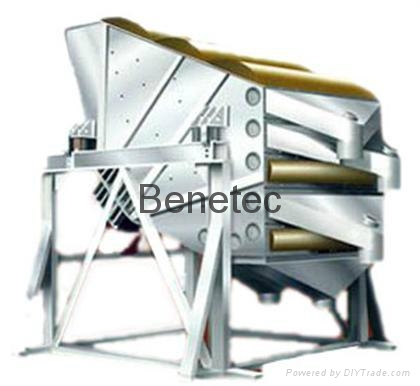 salt screen salt sieve salt machinery salt plant - ss-1 - Benetec ...