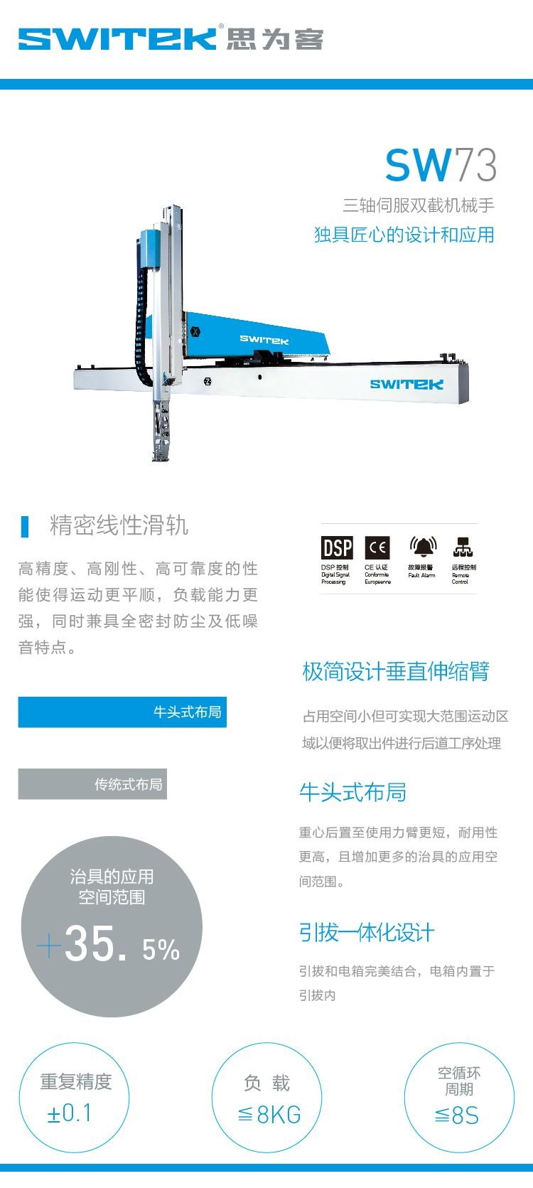 sw73 cnc servo robot - SW7312D - switek (China Manufacturer) - Rubber ...