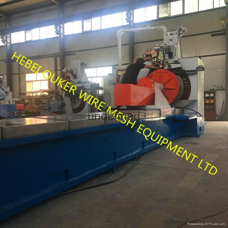 Mining sieve wedge wire screen - ok04 - ouker (China Manufacturer ...