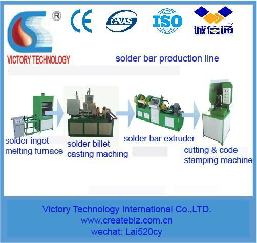 solder bar production line made by extrusion (China Manufacturer ...