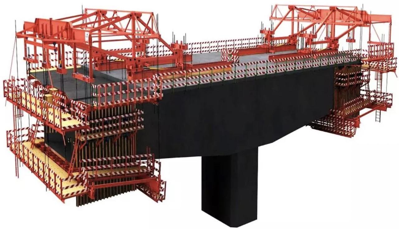 Form Traveller for Cantilever Construction Used for Box Girder Bridge ...