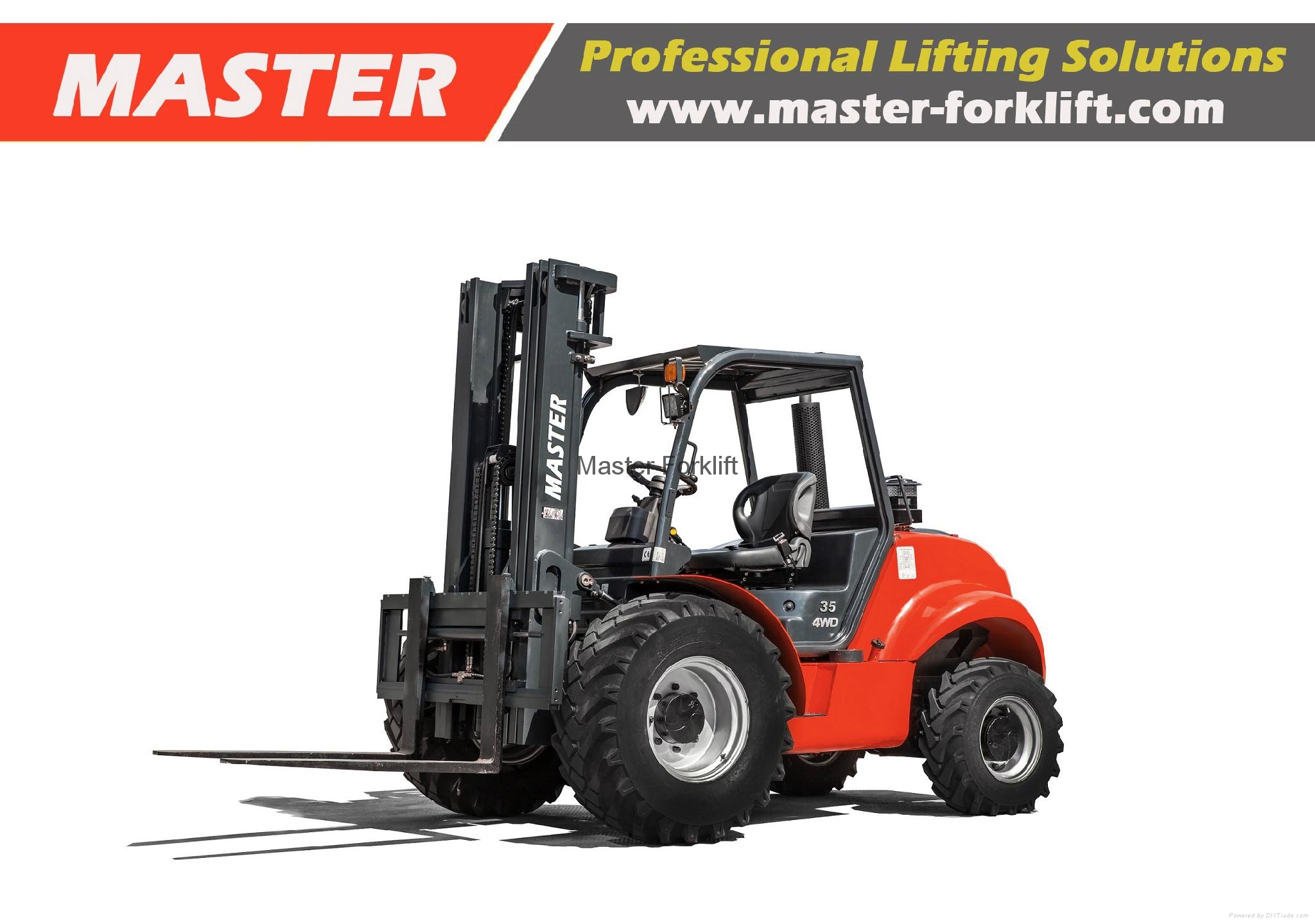Master 4WD Rough Terrain Forklift - FD15-FD50 - MASTER (China ...