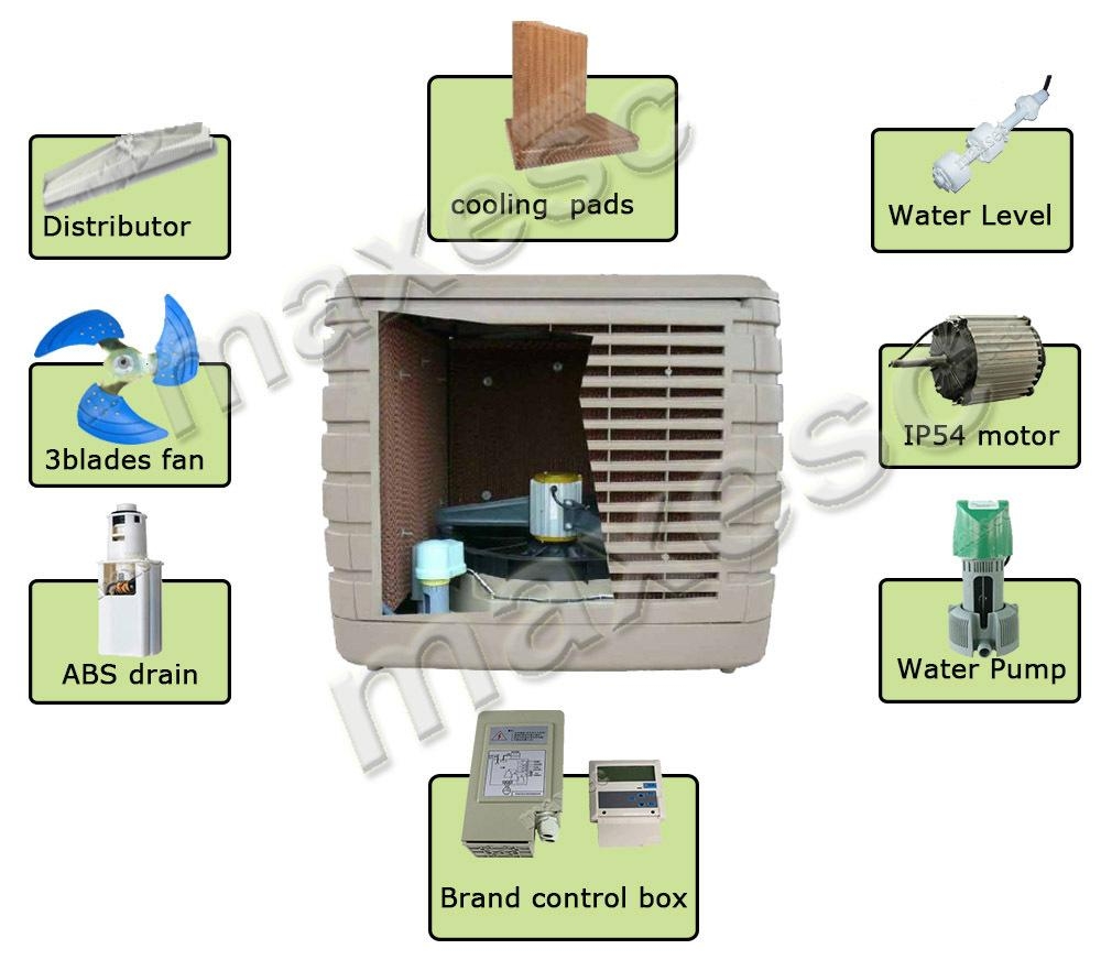 CE 20000m3/h Industrial Cabinet Large Airflow Desert Air Conditioning ...