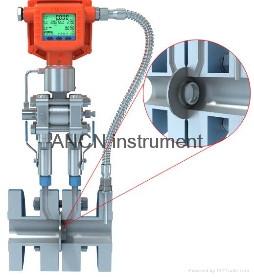 integrative multivariable DP flow meter - ACF-1-xxxx - ANCN (China ...