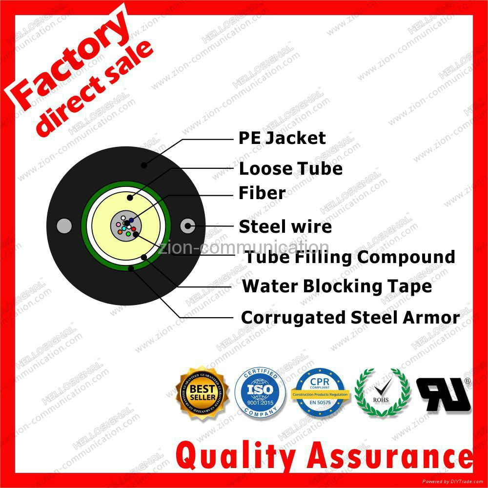 Corrugated Steel Armor Central Loose Tube Drop cable GYXTW - GYXTW-4B ...