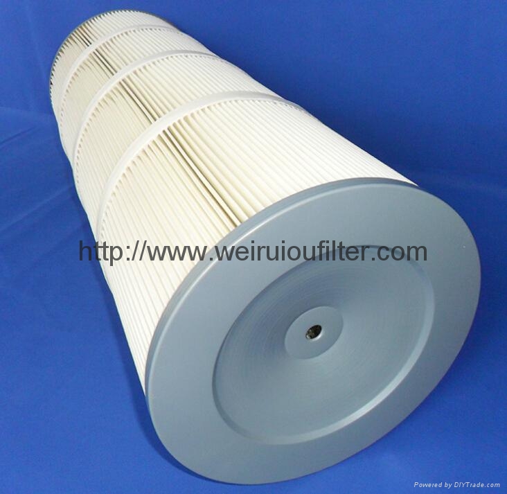 Polyester fiber sand blasting machine filter element - sand blasting ...