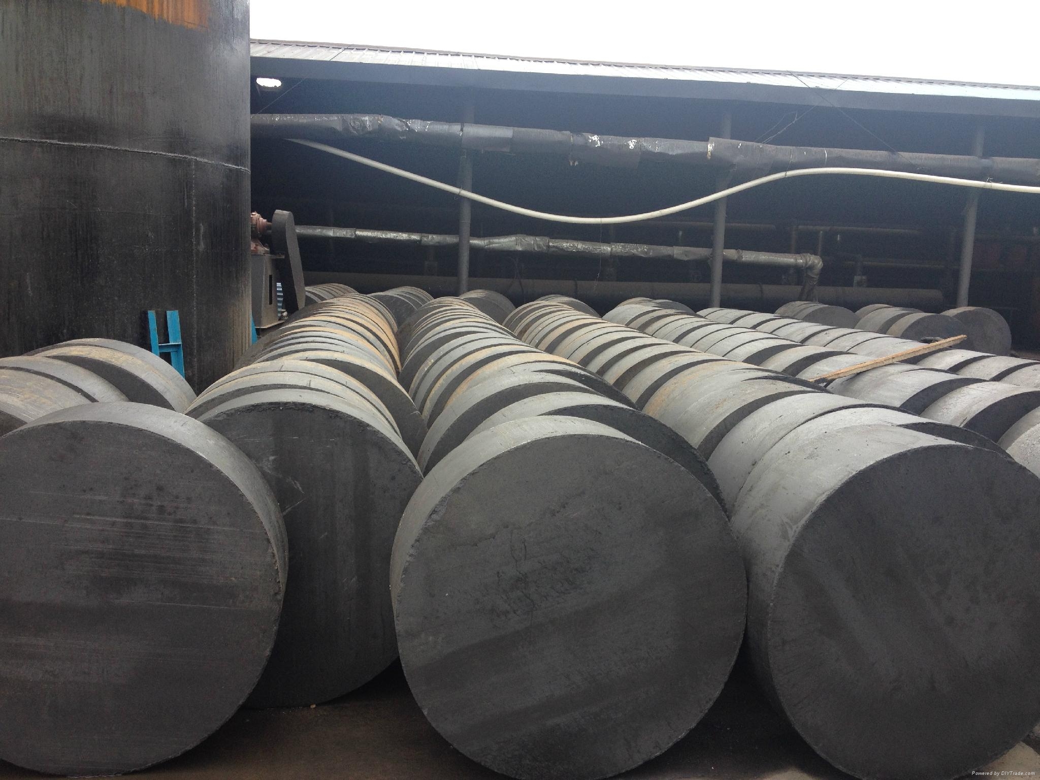 Pyrolytic Graphite Block - RX-004 - Rongxin (China Manufacturer) - Non ...