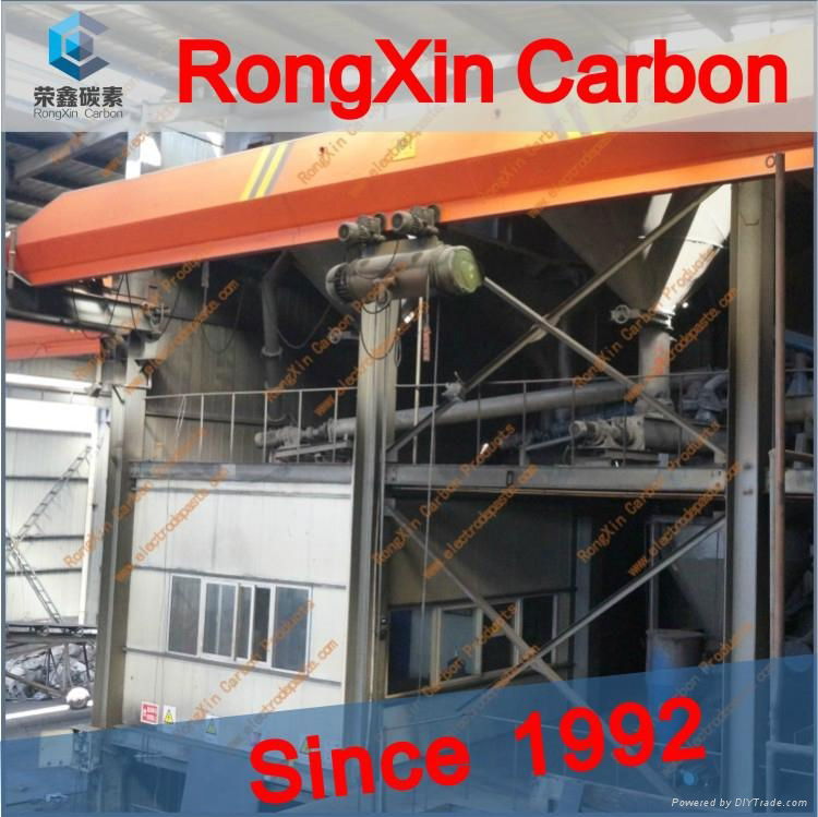 Ferro Manganese Smelting dedicated Conductive Graphite Paste - RX-005 ...