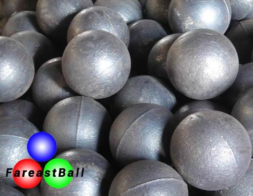 Low Chrome Cast Balls - FAREAST (China Trading Company) - Other ...
