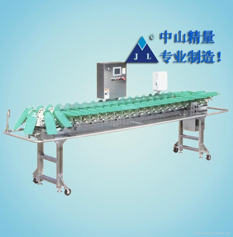 Rotary waterproof online weighing machine JLCW-5000-4D - jingrui (China ...