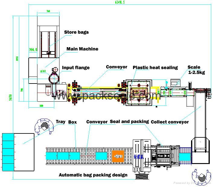 automatic small bag packing machine - Hlink (China Manufacturer ...