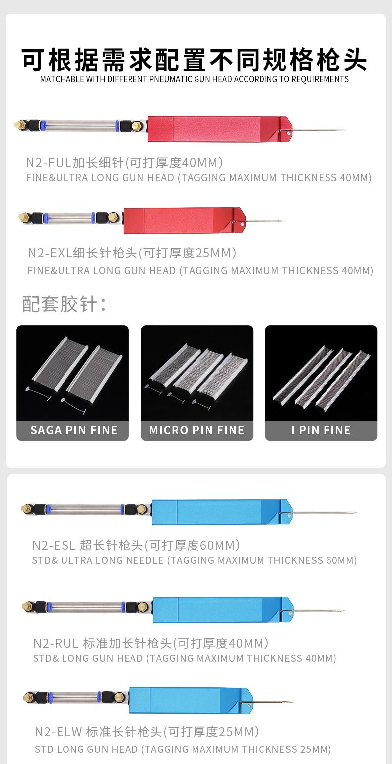 Pneumatic Tagging Gun - TM-70 - SAGA (Taiwan Manufacturer) - Apparel ...