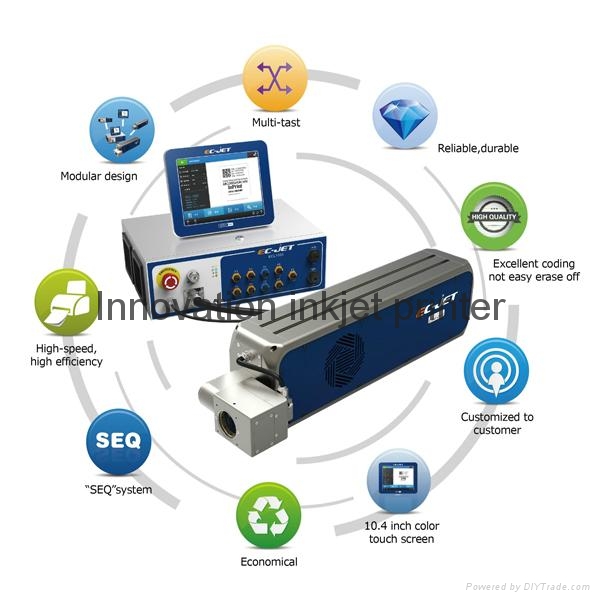 EC-Jet CO2 Laser Printer Coding Machine Printer - ECL1030 - EC-JET ...