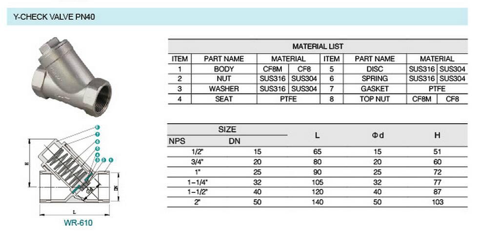 Y-Type check valve PN40 - WR-610 - WURONG (China Manufacturer) - Valves ...