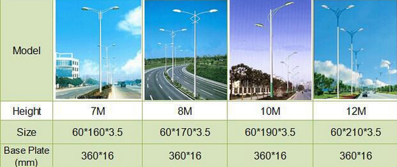 steel tubular lighting pole lamps - s-020 - siman (China Trading ...