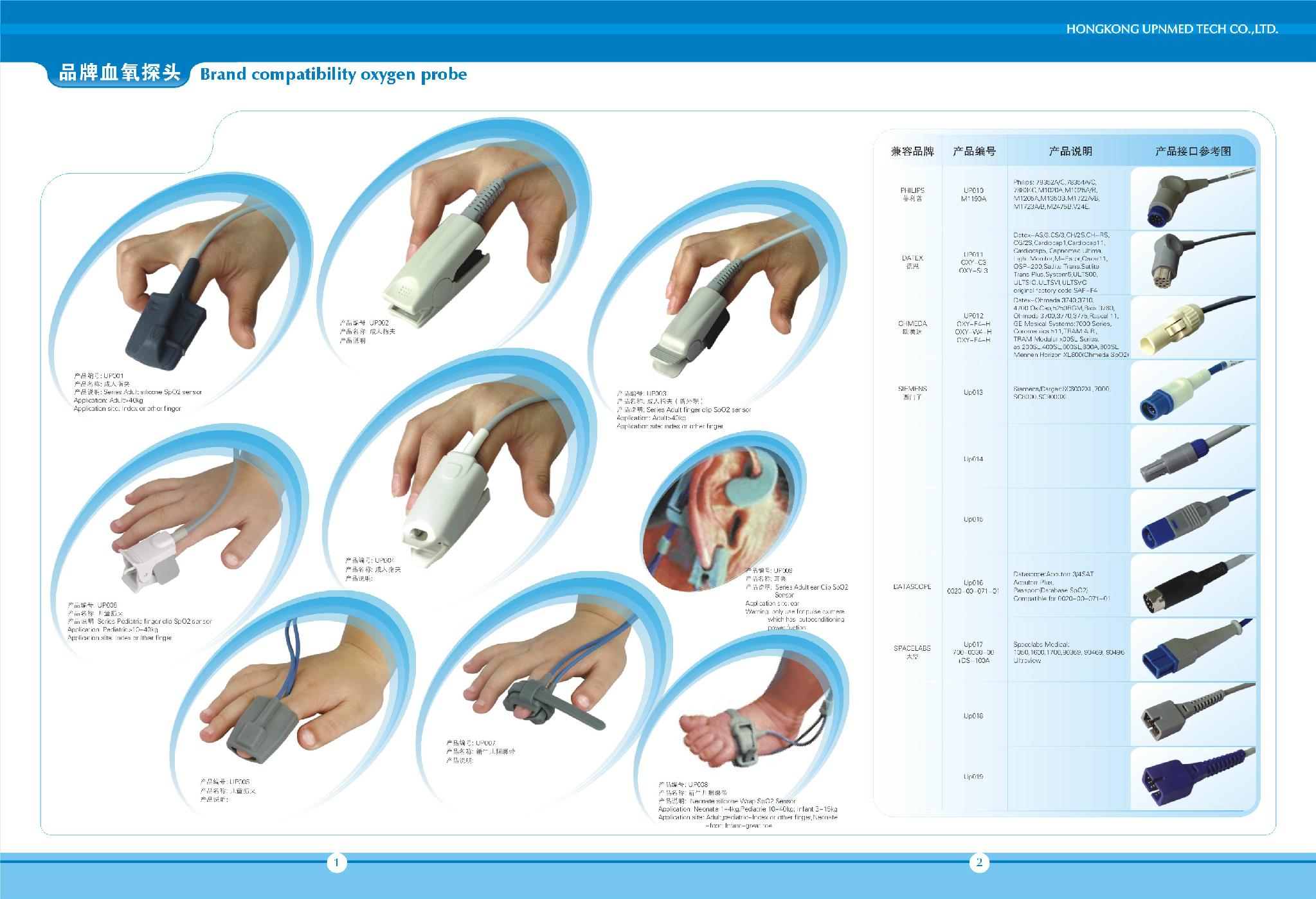 Philips Oximax Spo2 Sensor (China Manufacturer) - Therapies - Services ...