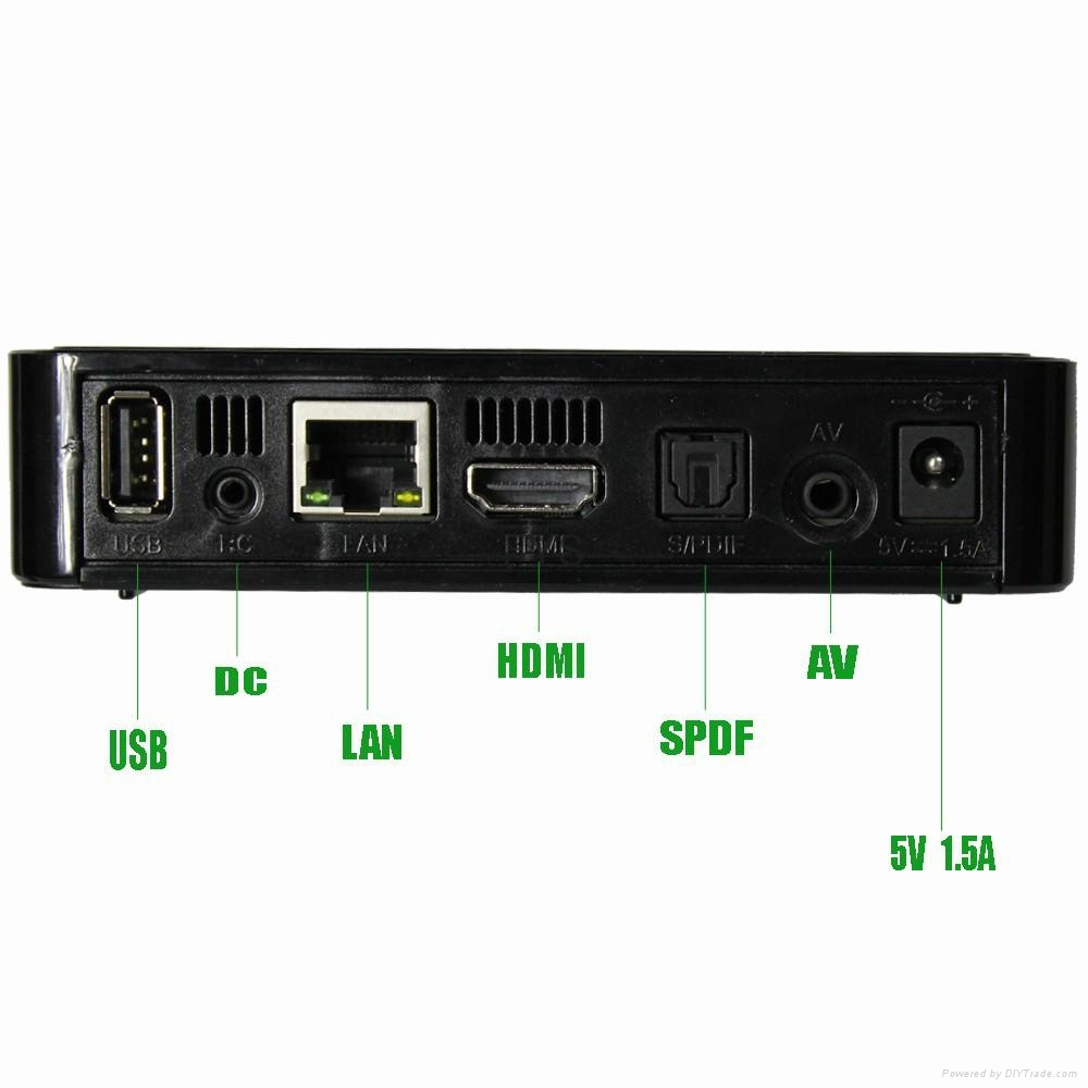 MAG250 (China Trading Company) - Electronics Stocks - Electronics ...